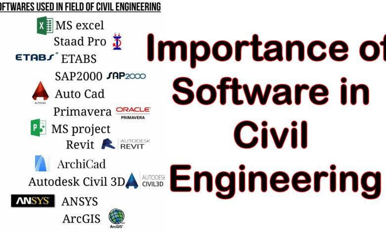 Civil Engineering Softwares Every Civil Engineer Should Know